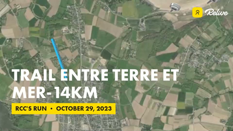 Relive 'Trail entre terre et mer-14km'